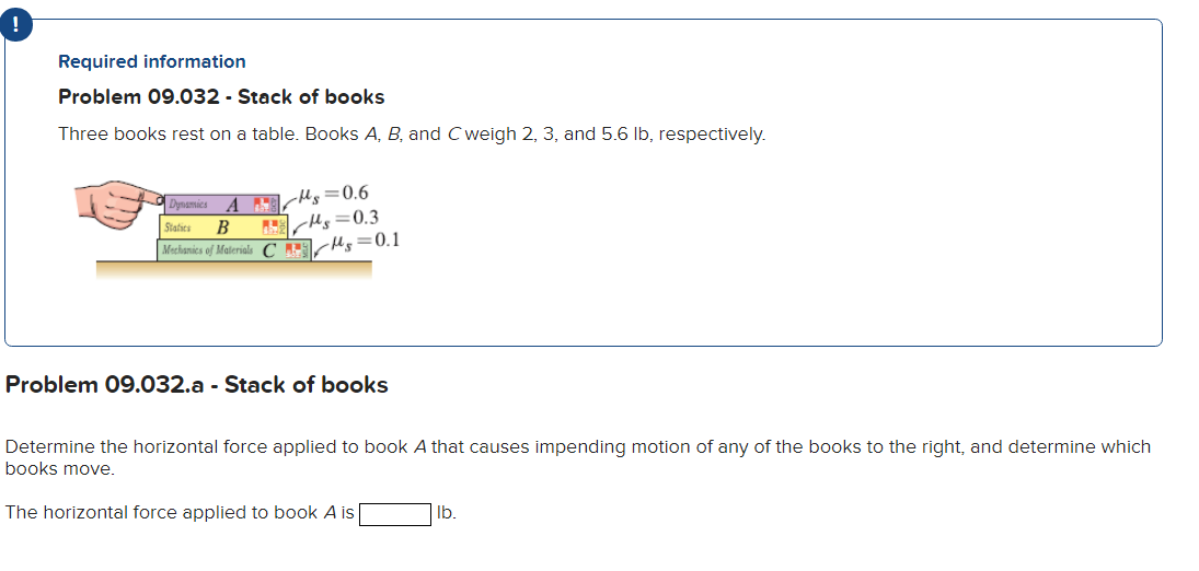 Solved Required information Problem 09.032 - Stack of books | Chegg.com