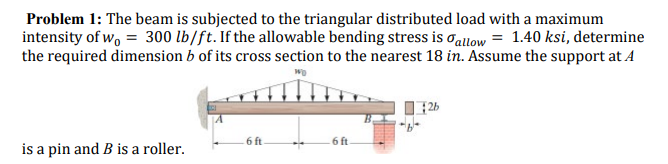 Solved Problem 1: The beam is subjected to the triangular | Chegg.com
