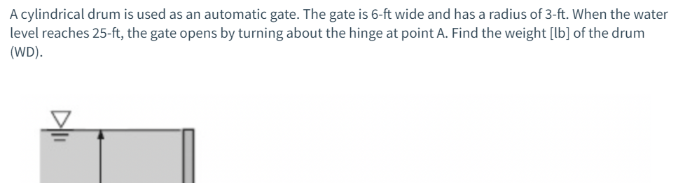 A cylindrical drum is used as an automatic gate. The | Chegg.com