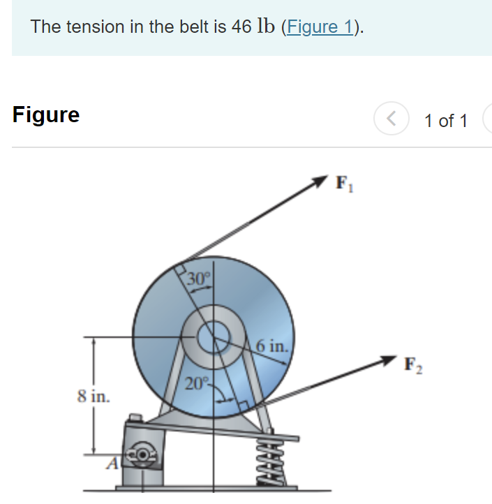 Solved The tension in the belt is 46lb (Figure 1).Determine | Chegg.com