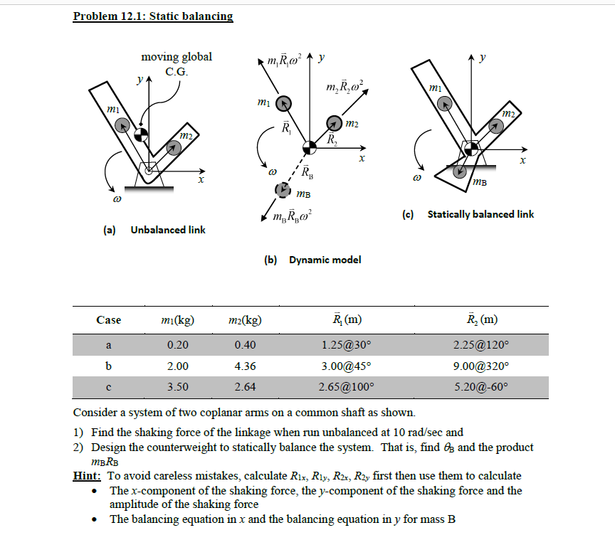 Solved Problem 12.1: Static balancing у moving global C.G. | Chegg.com