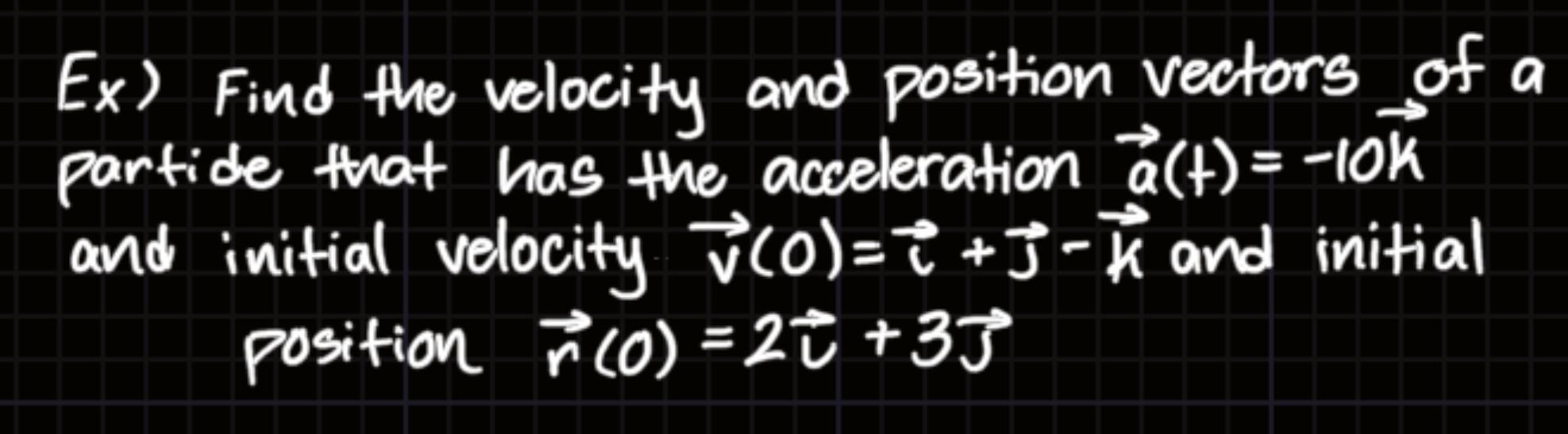 Solved Ex) Find the velocity and position vectors of a | Chegg.com