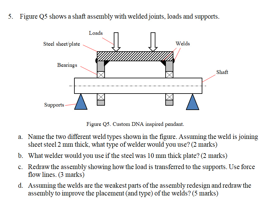 Solved 5. Figure Q5 shows a shaft assembly with welded | Chegg.com