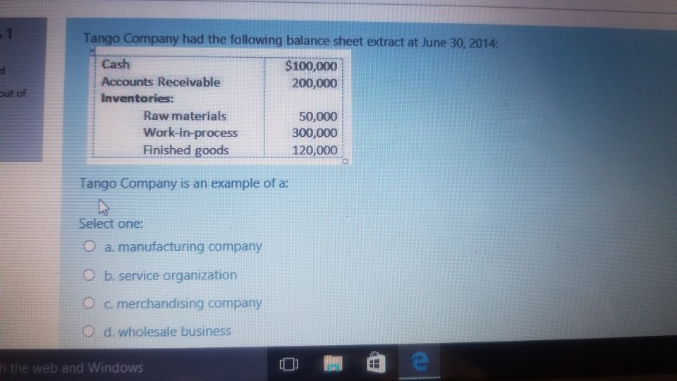 Solved Tango Company had the following balance sheet extract | Chegg.com