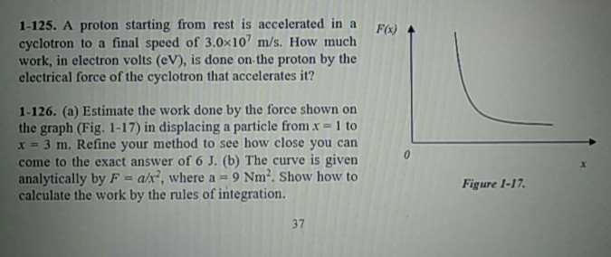 Solved F() 1-125. A proton starting from rest is accelerated | Chegg.com