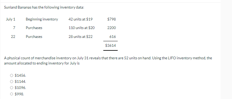 Solved Sunland Bananas has the following inventory data:A | Chegg.com