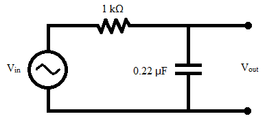 Solved In this inductive high-pass filter, what is the size | Chegg.com