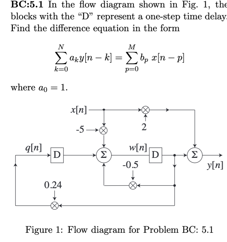 Solved BC:5.1 In the flow diagram shown in Fig. 1, the | Chegg.com