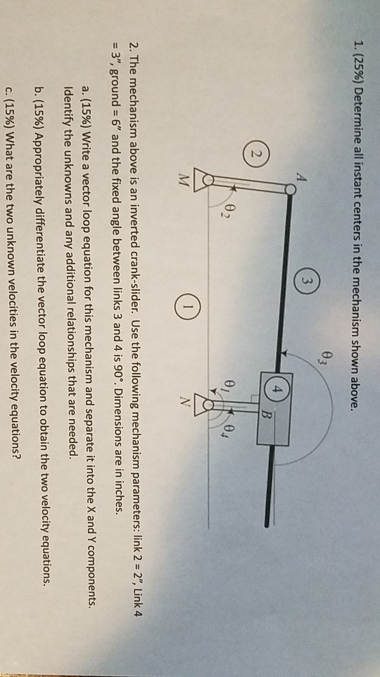 Solved 1, (25%) Determine all instant centers in the | Chegg.com