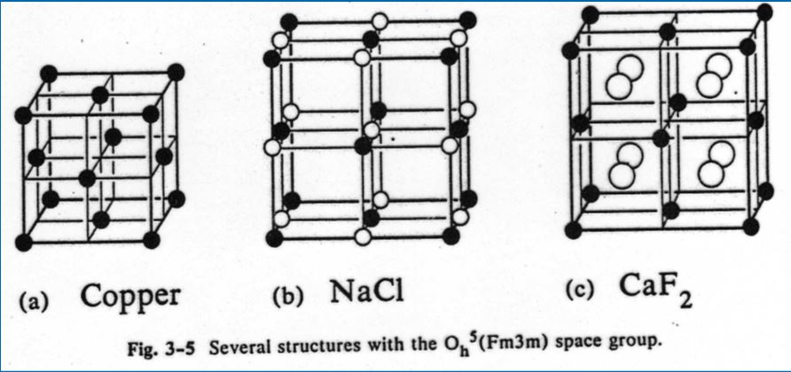 2. For the a'-phase of Cul, space group (Fm3m), we | Chegg.com