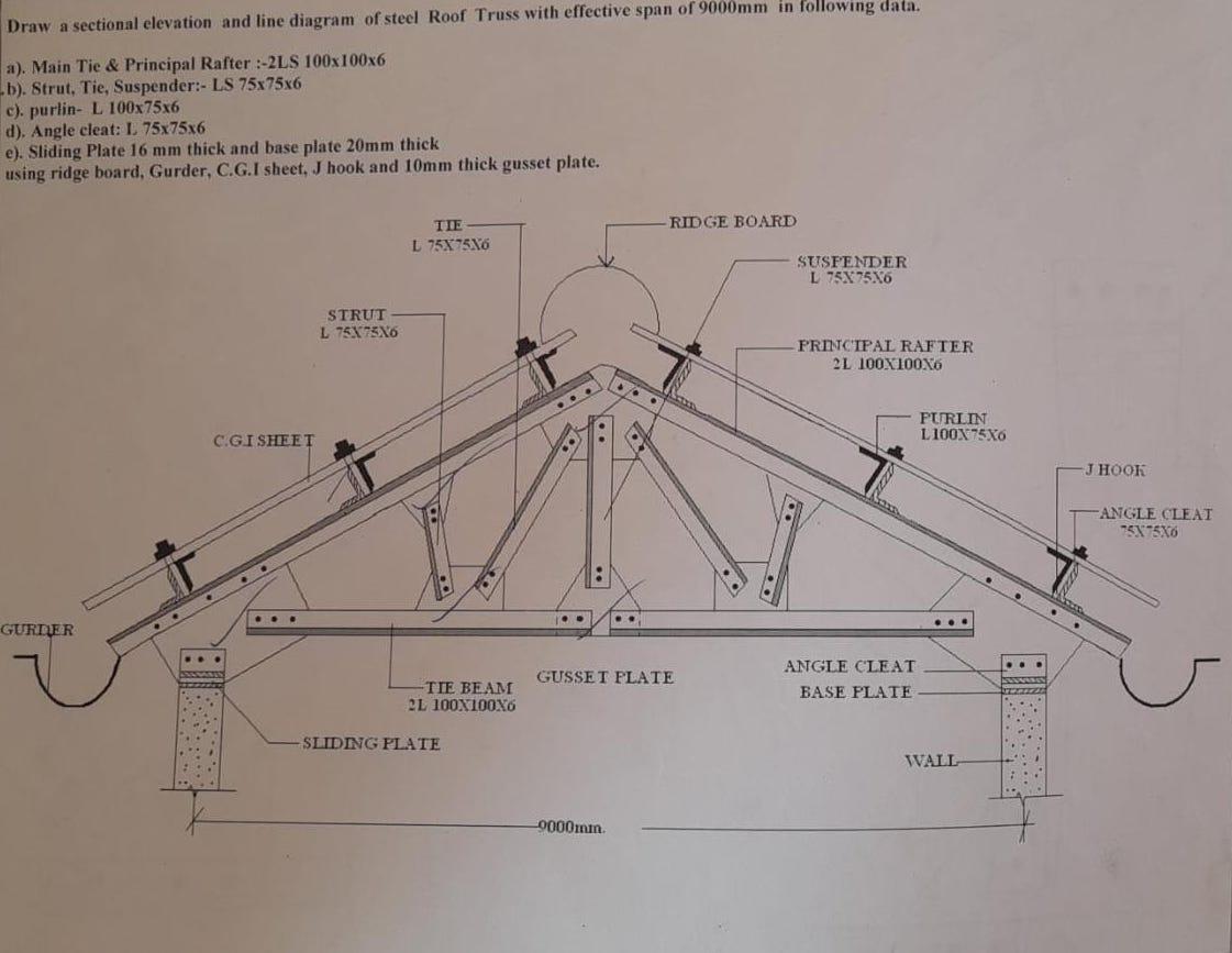 Solved Draw a sectional elevation and line diagram of steel | Chegg.com