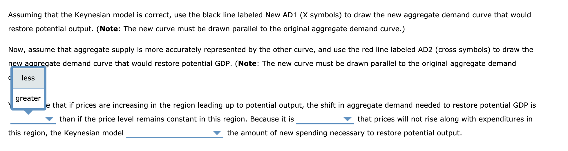 Solved 1. The Keynesian SRAS curve The following graph | Chegg.com