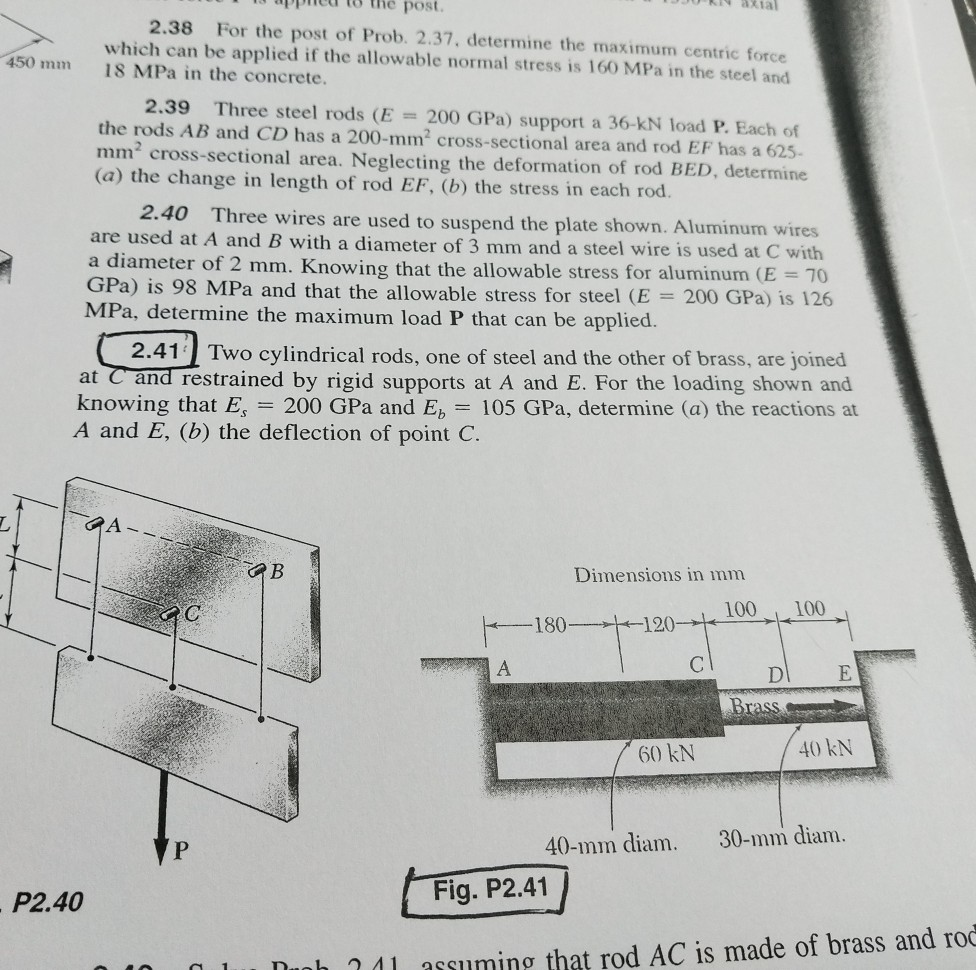 Solved R ial 450 mm 1 app to the post. 2.38 For the post of | Chegg.com