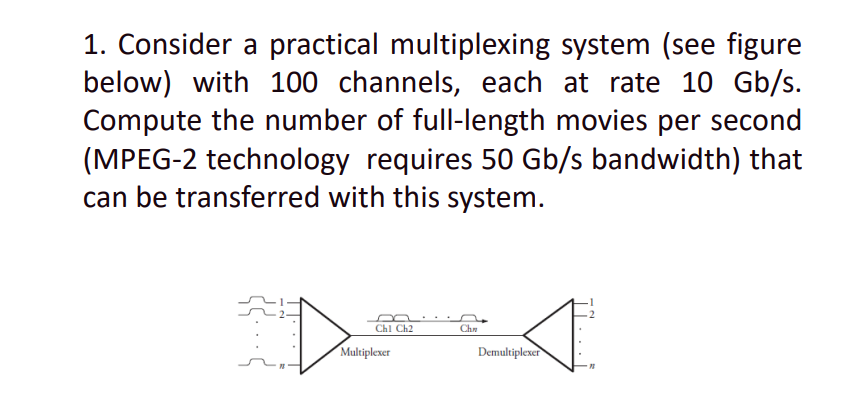 Solved 1. Consider a practical multiplexing system (see | Chegg.com