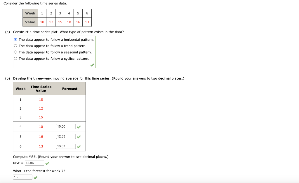 Solved Consider the following time series data. (a) | Chegg.com