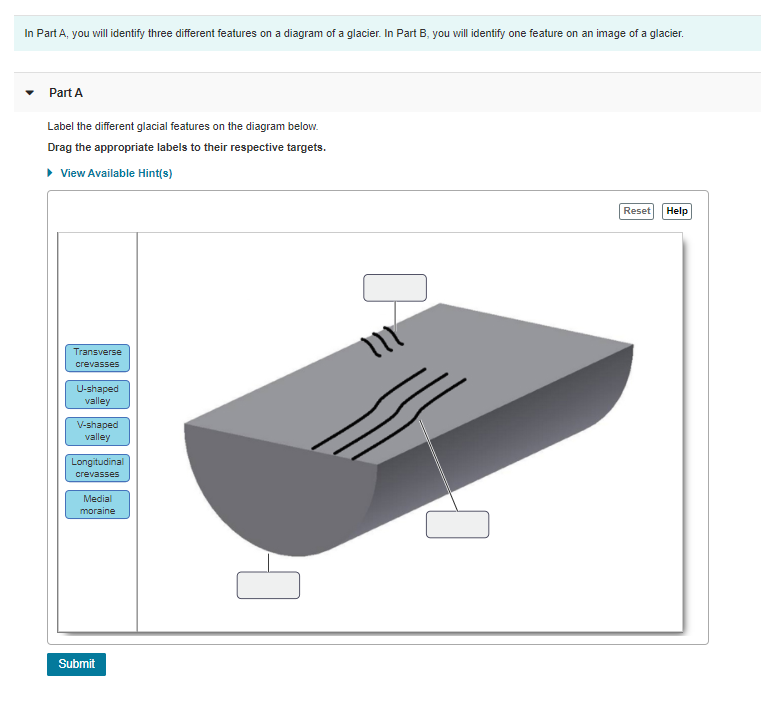 Solved In Part A, you will identify three different features | Chegg.com