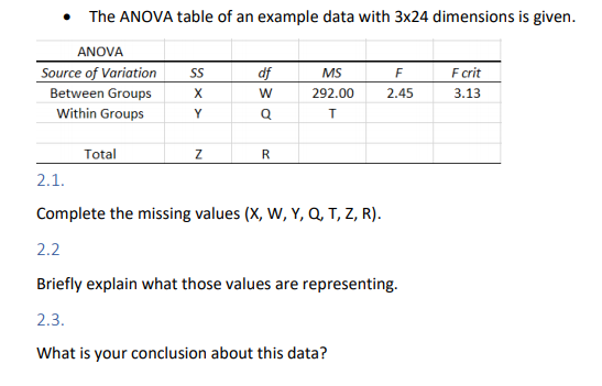 Solved • The ANOVA table of an example data with 3x24 | Chegg.com