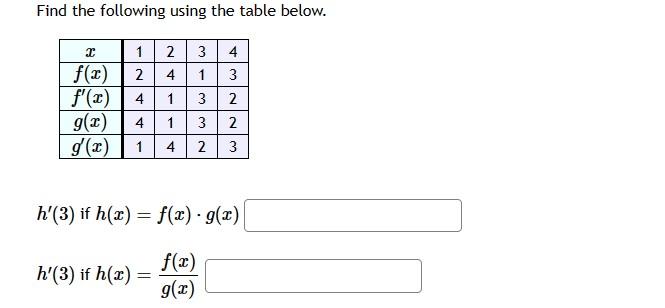 Solved Find the following using the table below. h′(3) if | Chegg.com
