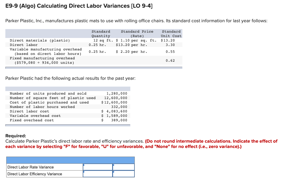 Solved E9-9 (Algo) Calculating Direct Labor Variances [LO | Chegg.com