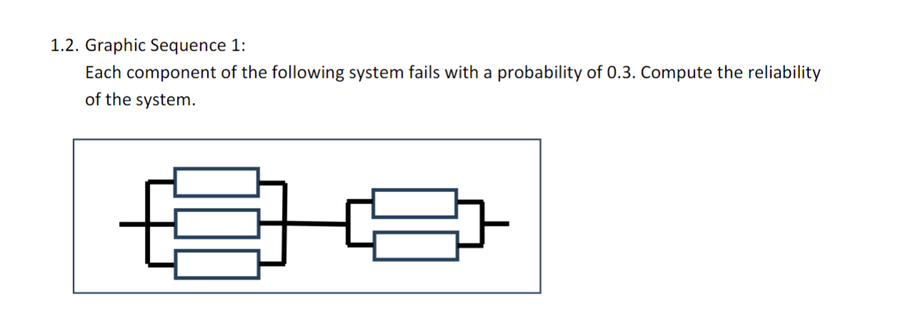 Solved 1.2. ﻿Graphic Sequence 1: Reliability and markov | Chegg.com