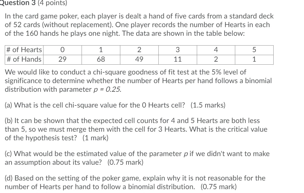 Solved Question 3 (4 points) In the card game poker, each | Chegg.com
