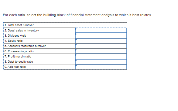 Solved For each ratio, select the building block of | Chegg.com