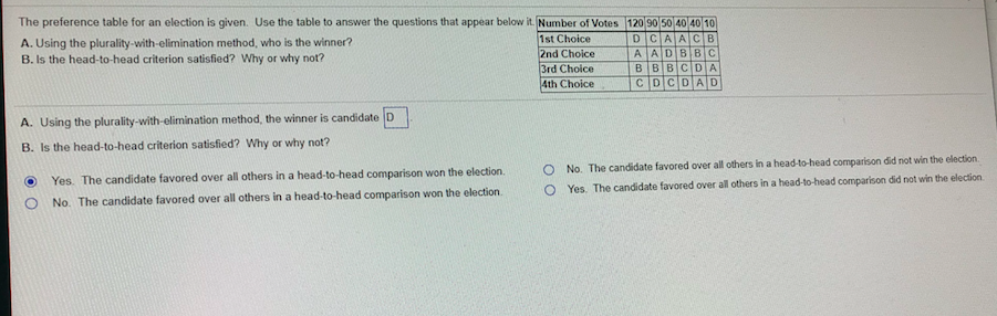 Solved The preference table for an election is given. Use | Chegg.com