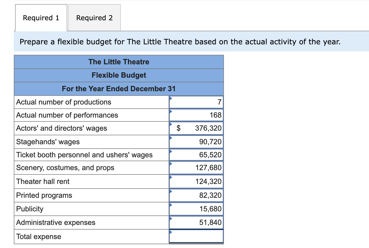 Solved The Little Theatre is a nonprofit organization | Chegg.com