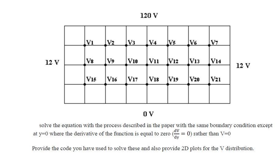 solve the equation with the process described in the | Chegg.com