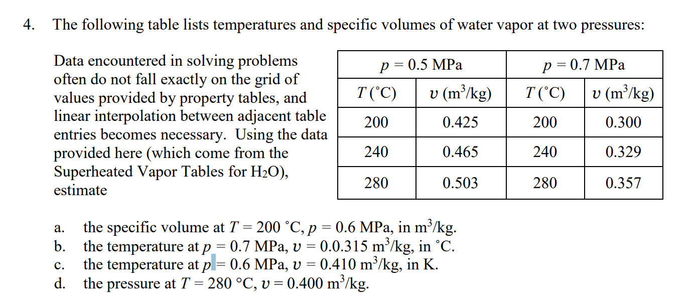 Solved The following table lists temperatures and specific | Chegg.com Solved The following table lists temperatures and specific | Chegg.com