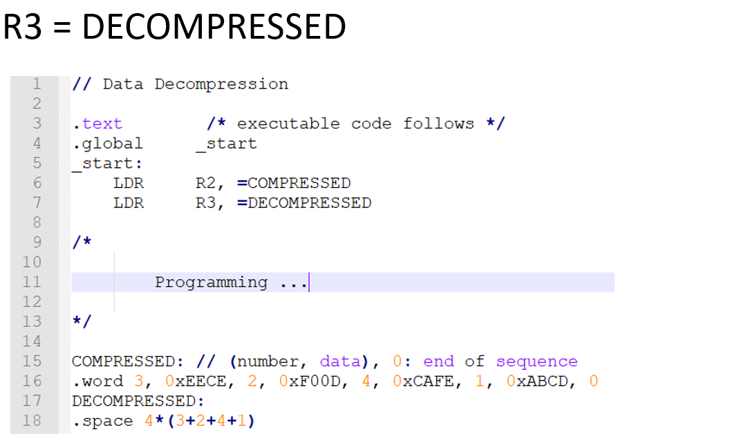 Design The Program To Decompress The Data Sequence 