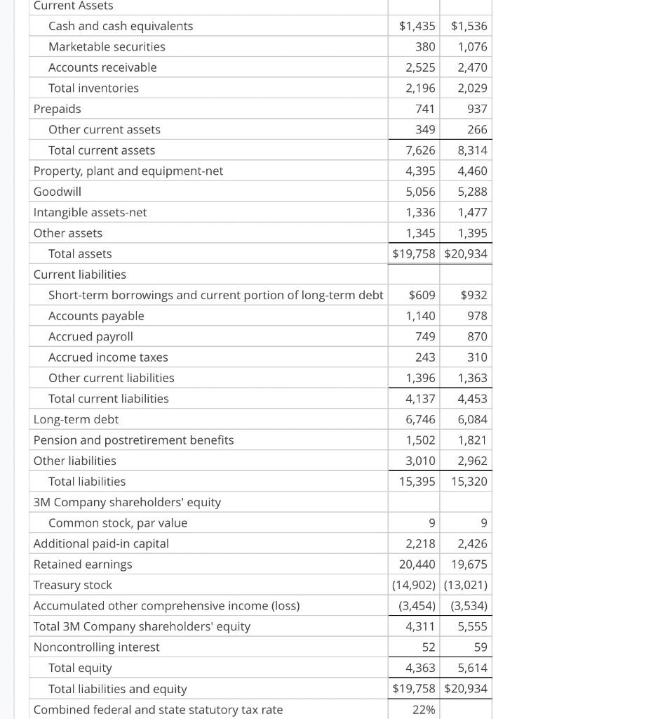Solved A. Compute net operating profit after tax (NOPAT) for | Chegg.com