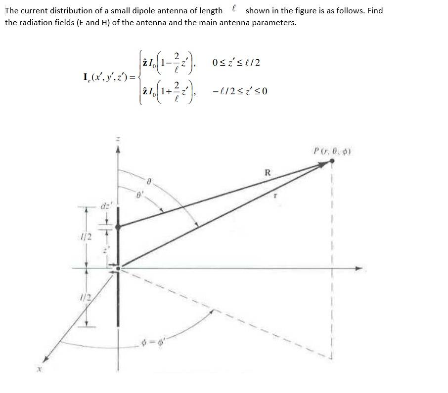 Solved The current distribution of a small dipole antenna of | Chegg.com