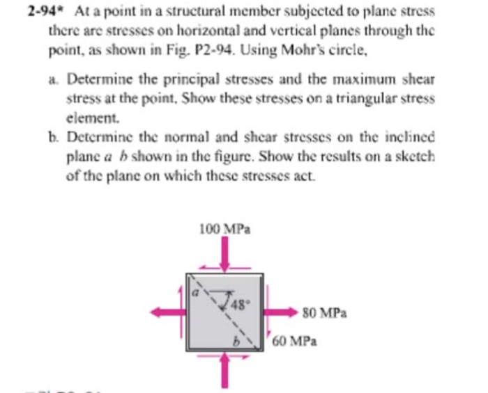 Solved 2-94 Ata point in a structural member subjccted to | Chegg.com