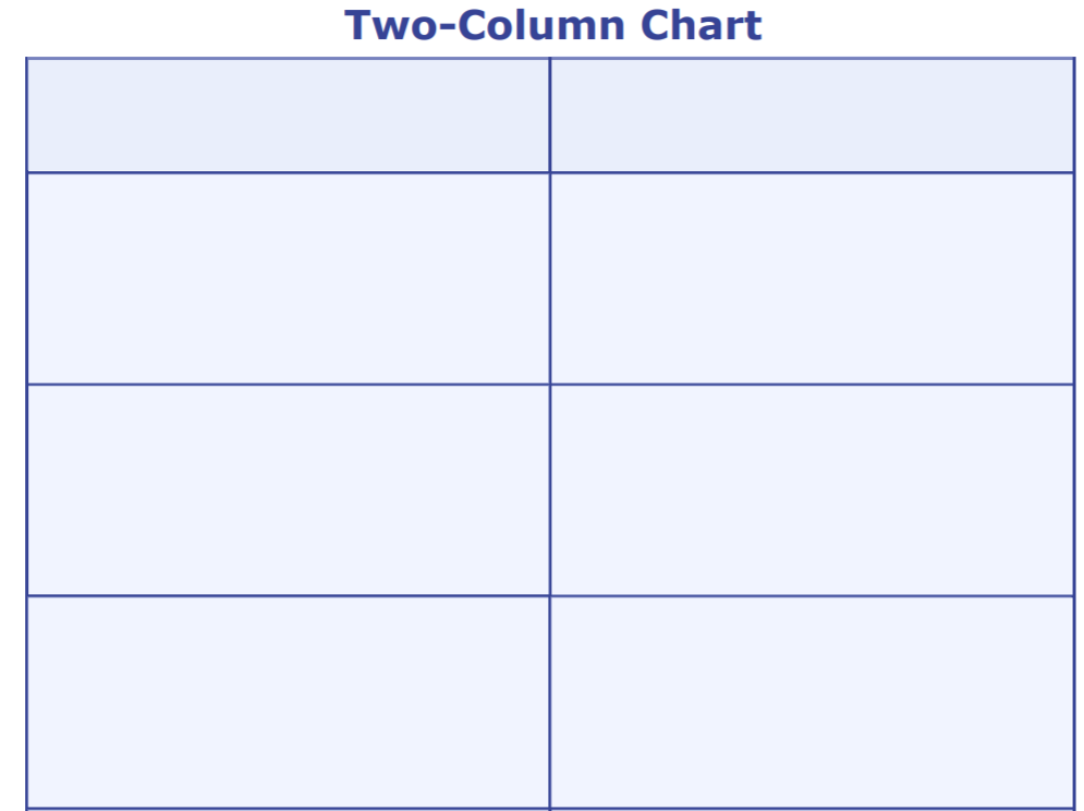 Solved Activity: Electric and Magnetic Force Student | Chegg.com