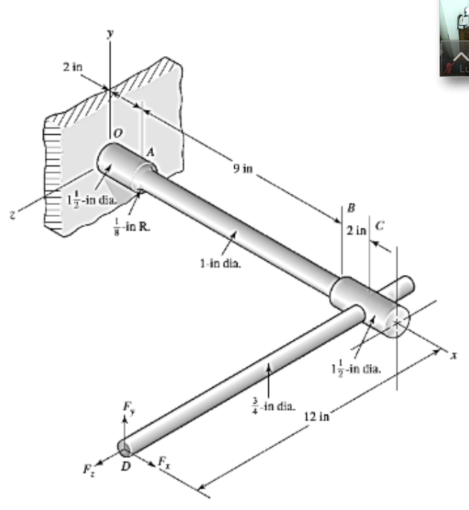Solved The embedded bar shown in the figure is made of a | Chegg.com