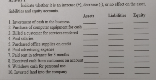 Solved Indicate whether it is an increase (+), decrease (-), | Chegg.com