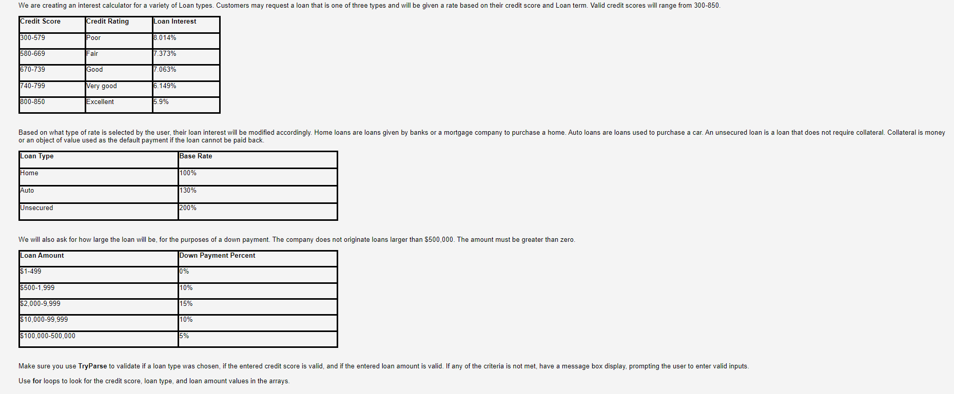Solved Use for loops to look for the credit score, loan | Chegg.com