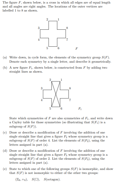 Solved The figure F, shown below, is a cross in which all | Chegg.com