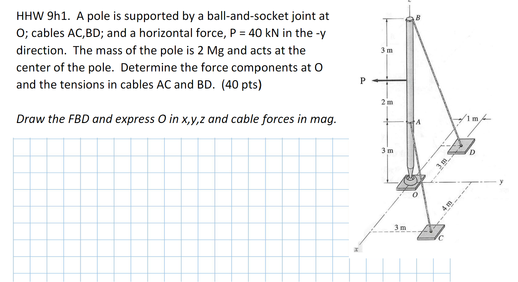 Solved HHW 9h1. A pole is supported by a ball-and-socket | Chegg.com