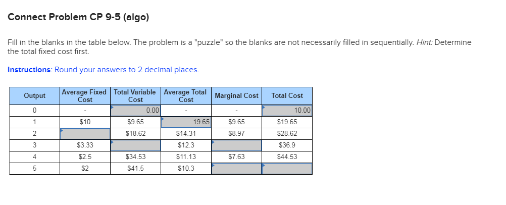 Solved Connect Problem CP 9-5 (algo) Fill in the blanks in | Chegg.com