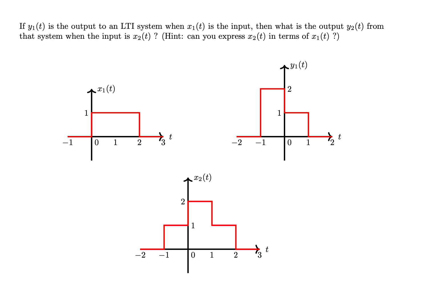 Solved If y1(t) is the output to an LTI system when x1(t) is | Chegg.com