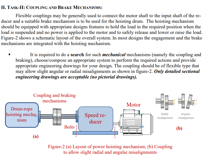 Solved II. TASK-II: COUPLING AND BRAKE MECHANISMS: Flexible | Chegg.com
