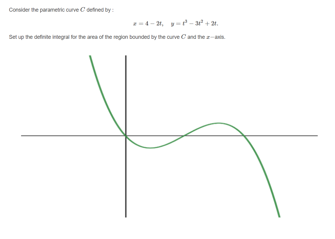 Solved Consider the parametric curve C defined by : x = 4 – | Chegg.com