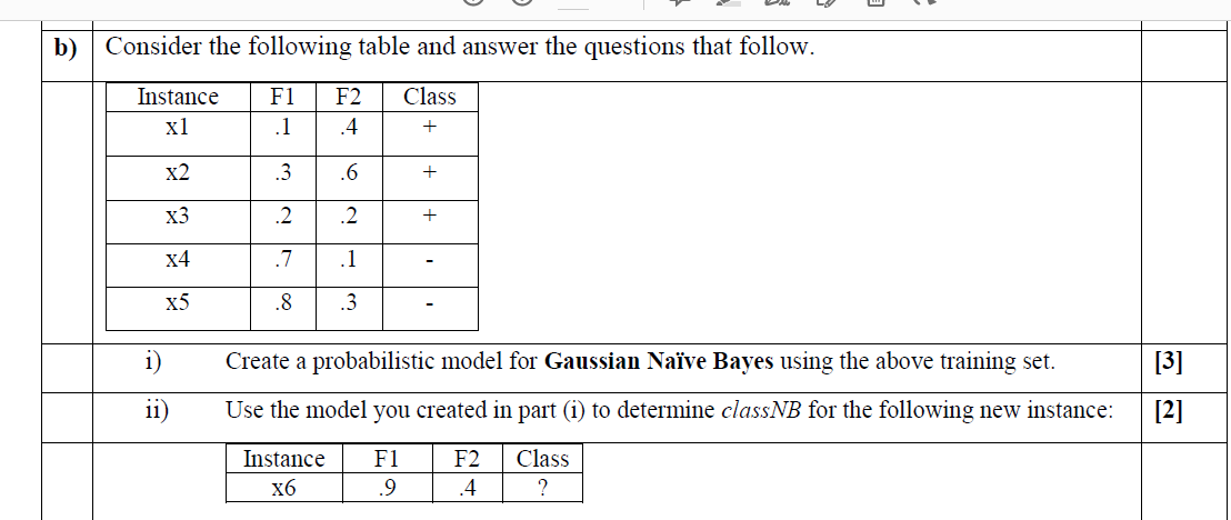 Solved b) Consider the following table and answer the | Chegg.com