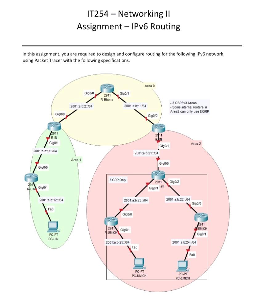 Solved Need help. Need step by step command line prompts to | Chegg.com
