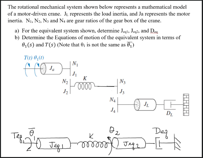 Solved The rotational mechanical system shown below | Chegg.com