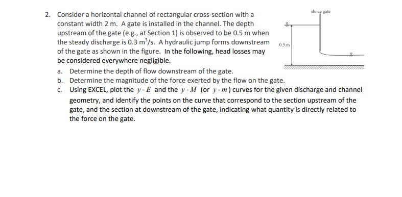 Solved sluice gate 2. Consider a horizontal channel of | Chegg.com