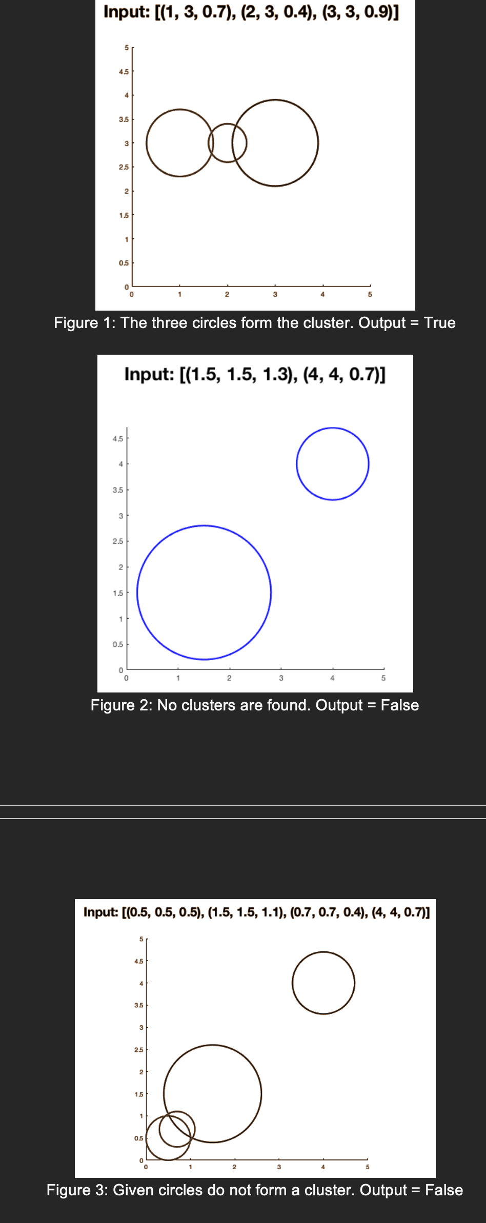 Solved For this problem, you are only allowed to use | Chegg.com