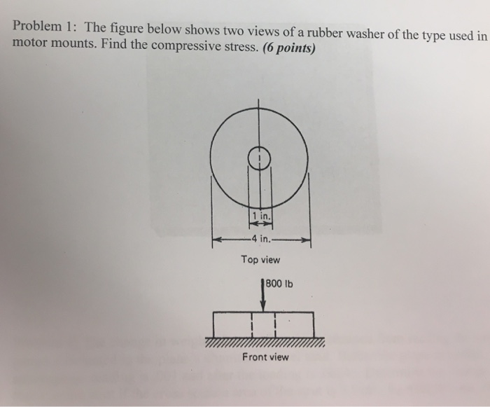 Solved the figure below shows two views of a rubber washer | Chegg.com